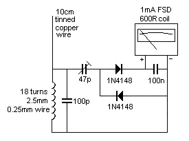 27MHz Links